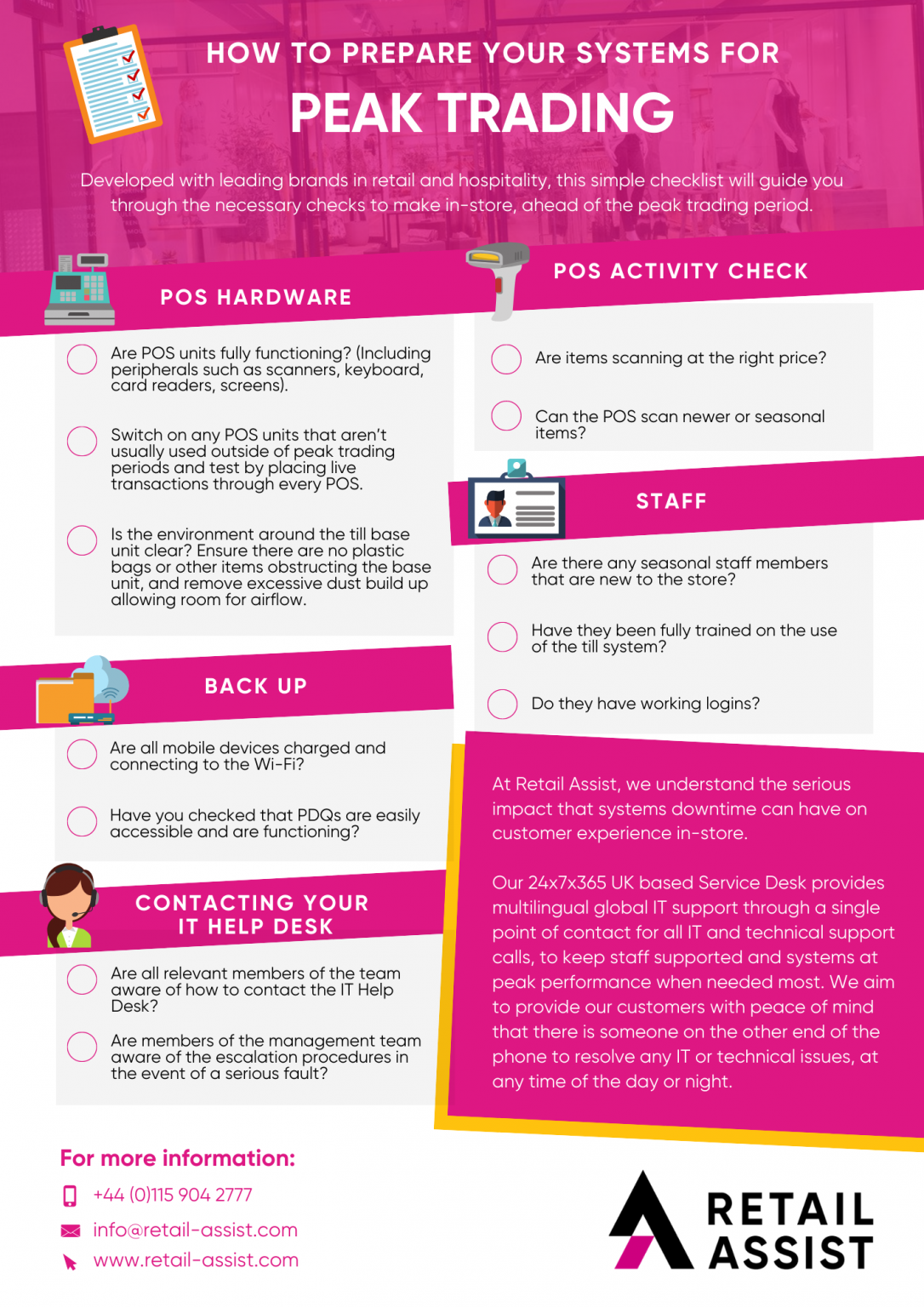 Are Your Systems Ready for Peak Trading? | Peak Trading Checklist